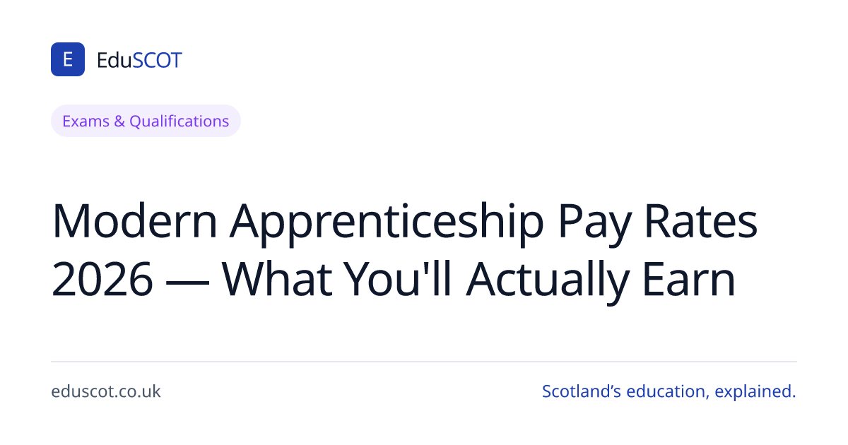 Modern Apprenticeship Pay Rates Scotland 2026 | EduSCOT