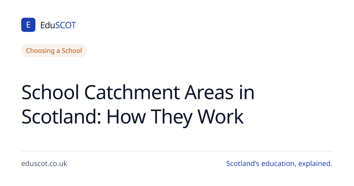 Scottish School Catchment Areas Explained (2026) | EduSCOT
